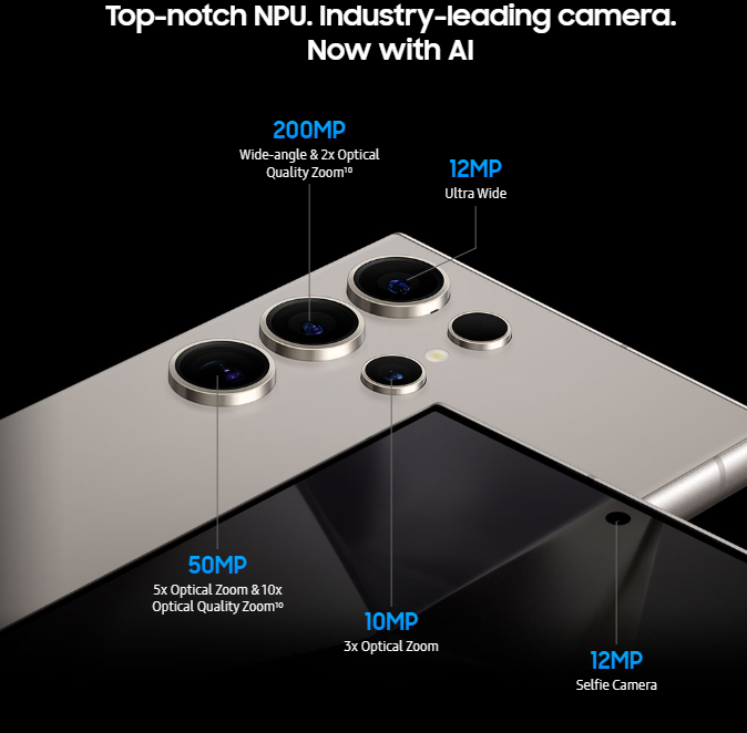 Uncle Jack's Mobile | SAMSUNG GALAXY S24 ULTRA 5G (256GB) PRE OWNED