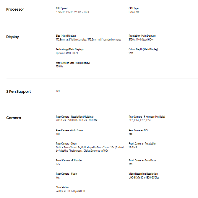 Uncle Jack's Mobile | SAMSUNG GALAXY S24 ULTRA 5G (256GB) PRE OWNED